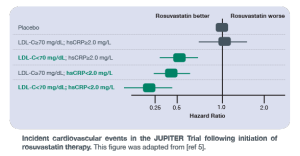 The Science - Cleveland HeartLab, Inc.